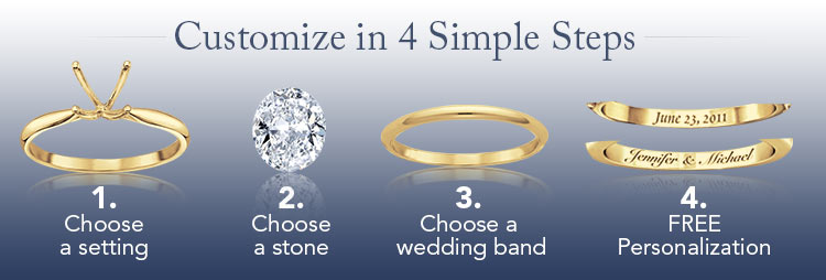 Personalized 18K Gold-Plated Bridal Ring Set With Your Choice Of Cut ...